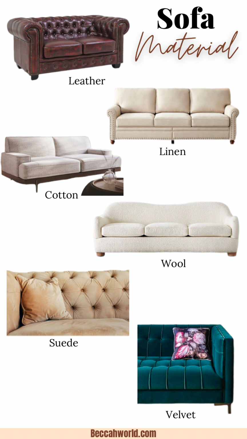 The Ultimate Guide to Choosing the Perfect Sofa For Your Living Room ...